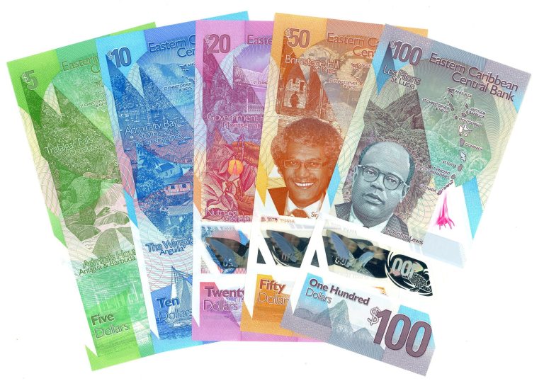 XCD Grenada's Currency