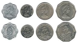 XCD Grenada's Currency